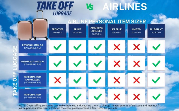 Carry on and personal item – Take OFF Luggage
