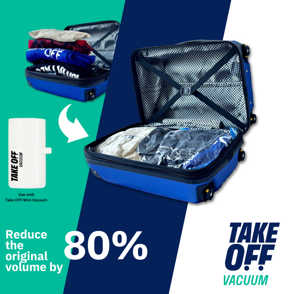 Removable wheel luggage online – Take OFF Luggage